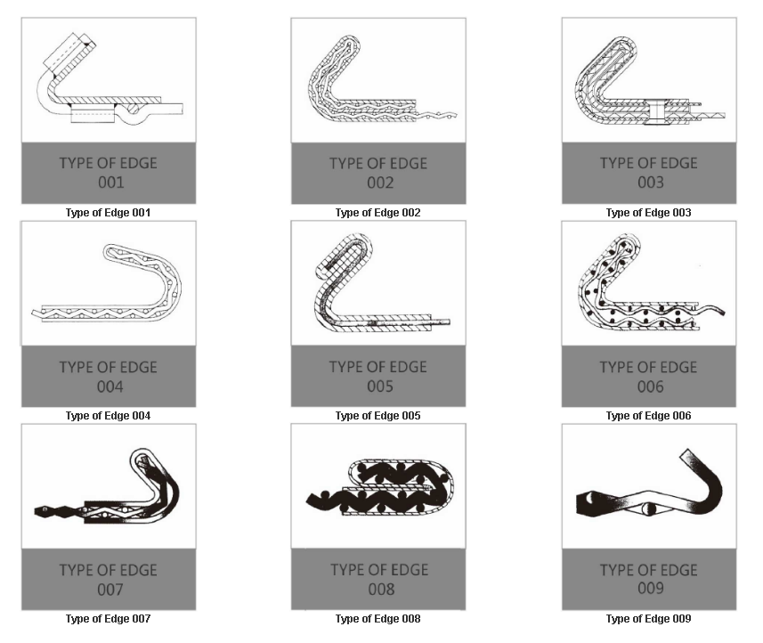 Stainless Steel Double Crimp Screen | Xinghuo